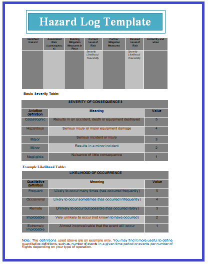 Hazard Log Templates | 9+ Free Printable & Editable MS Word Formats