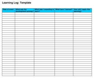 Learning Log Templates | Free Log Templates