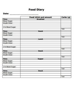 Free Downloadable Printable Daily Monthly Food Log