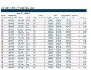 Inventory Log Templates | 8+ Free Printable Word, Excel & PDF Formats ...