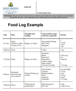 Food Log Template | Free Log Templates