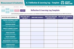 Learning Log Templates | Free Log Templates