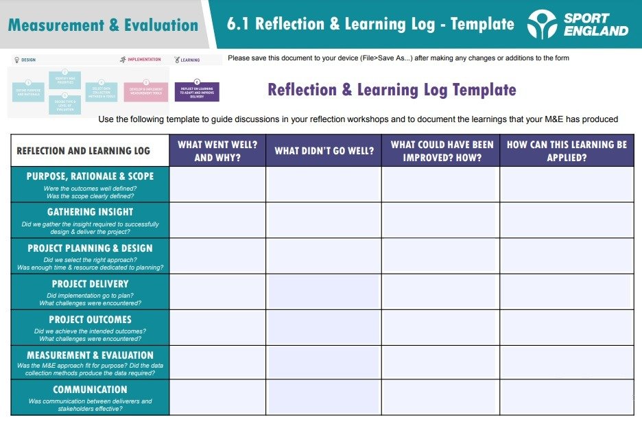 Learning Log Templates Free Log Templates