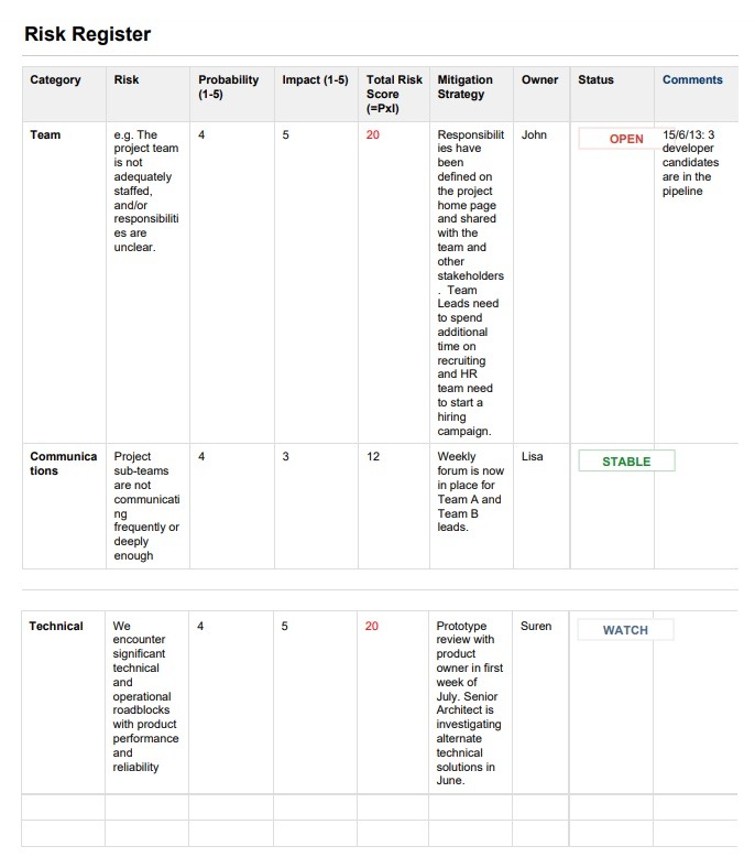 Risk Log Template | 10+ Free Printable Word, Excel & PDF Formats ...