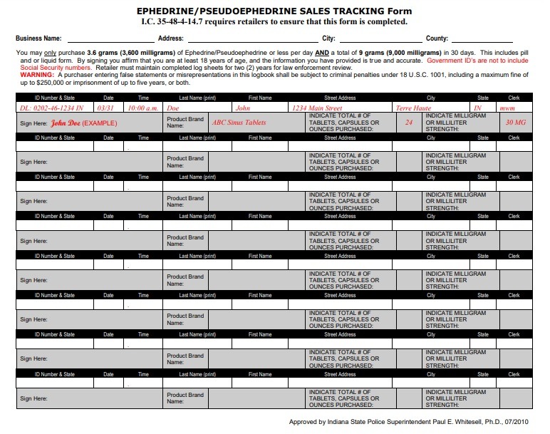 Sales Register Template | Free Log Templates