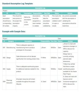Assumption Log Template | Free Log Templates