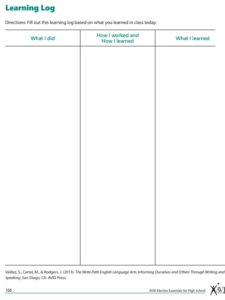 Learning Log Templates | Free Log Templates