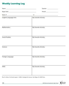 Learning Log Templates | Free Log Templates