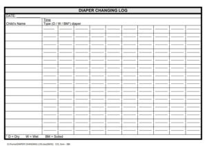 Change Log Template | Free Log Templates