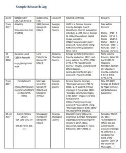 Research Log Templates | 11+ Free Printable Word & PDF Formats, Samples ...