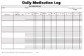 Medication Log Template | Free Log Templates