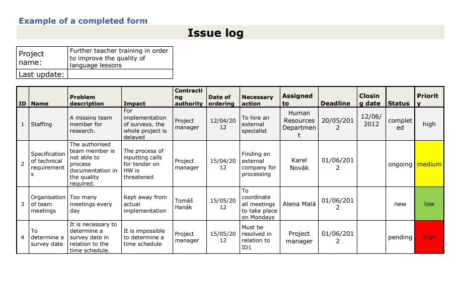 Issue Template