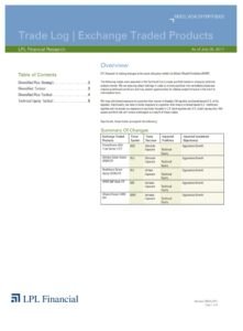 Trade Log Template | Free Log Templates