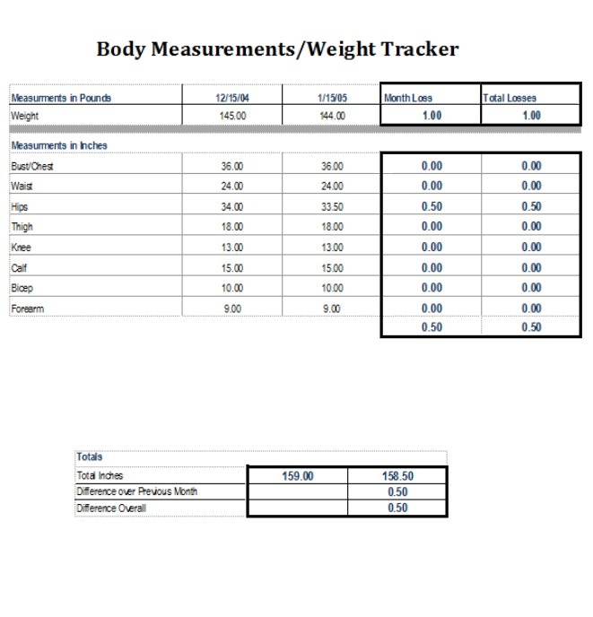 Body Measurements Log Template | Free Log Templates