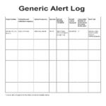 Alert Log Template | Free Log Templates