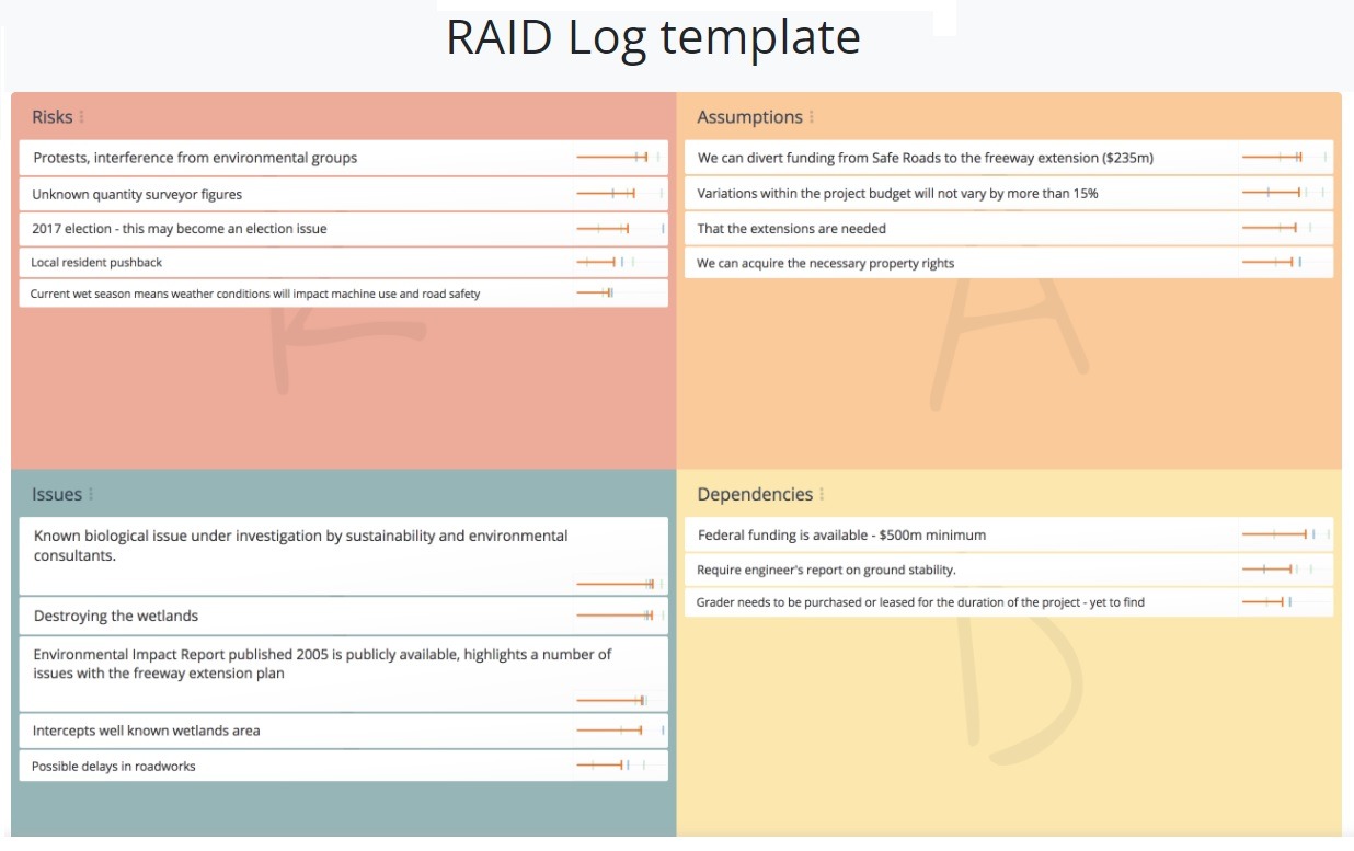 6+ Raid Log Template | Free Log Templates