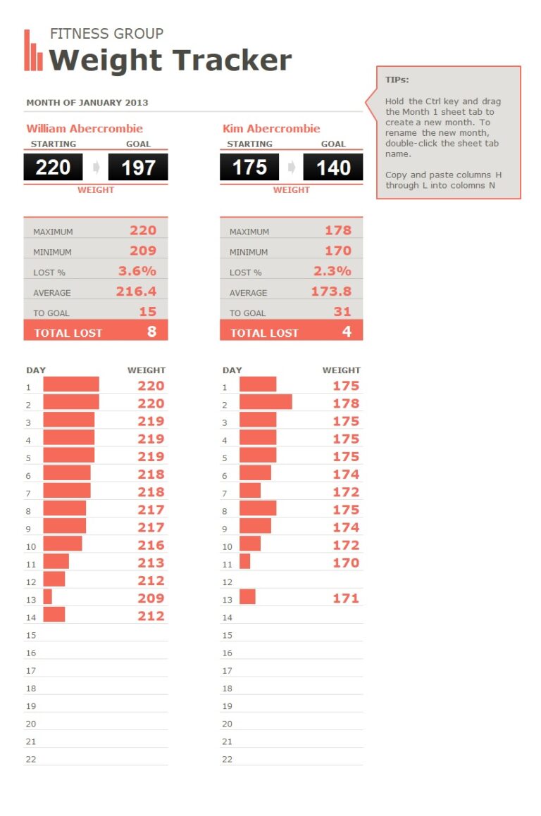 6+ Weight Loss Log Template | Free Log Templates