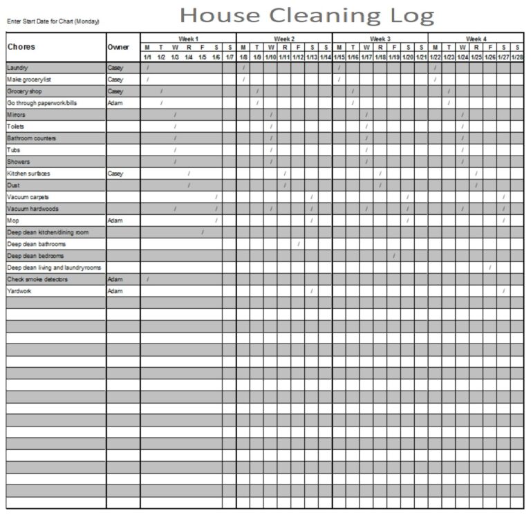 House Cleaning Log Template | Free Log Templates