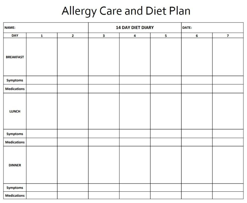 Allergy Log Template | Free Log Templates