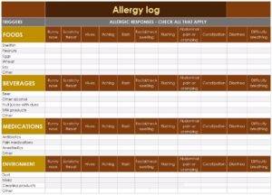 Allergy Log Template | Free Log Templates